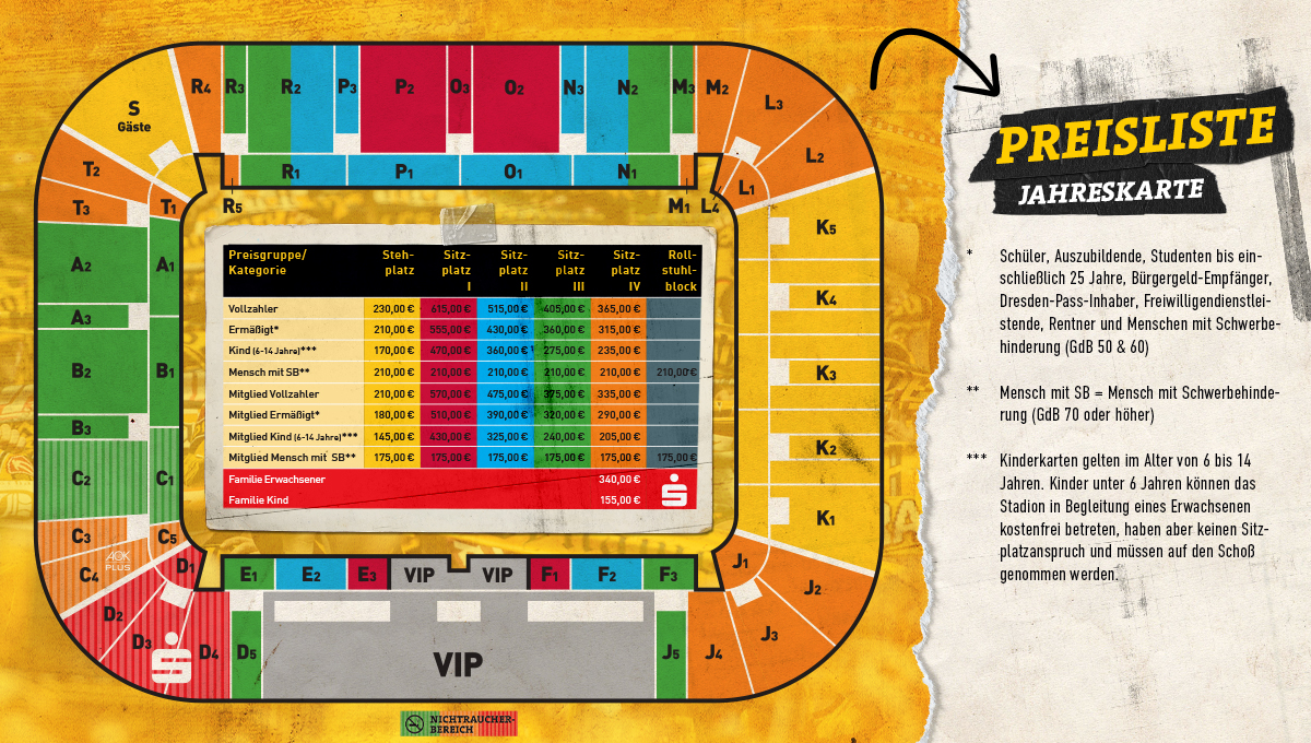 Fahrplan für den Jahreskartenkauf 2025/26 | Sportgemeinschaft Dynamo Dresden - Die offizielle ...